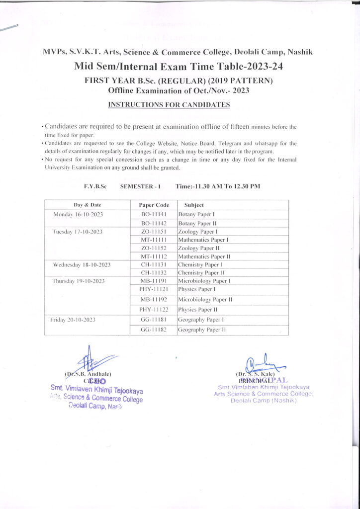 S.Y.B.Sc. 2019 Pattern Internal Exam Time Table Oct/Nov 2023-2024 ...