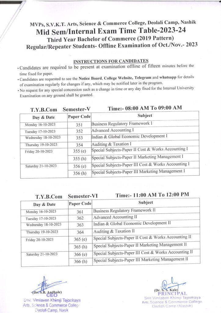 T.Y.B.Com. 2019 Pattern Internal Exam Time Table Oct/Nov 2023-2024 – MVPS's SVKT Arts, Science ...