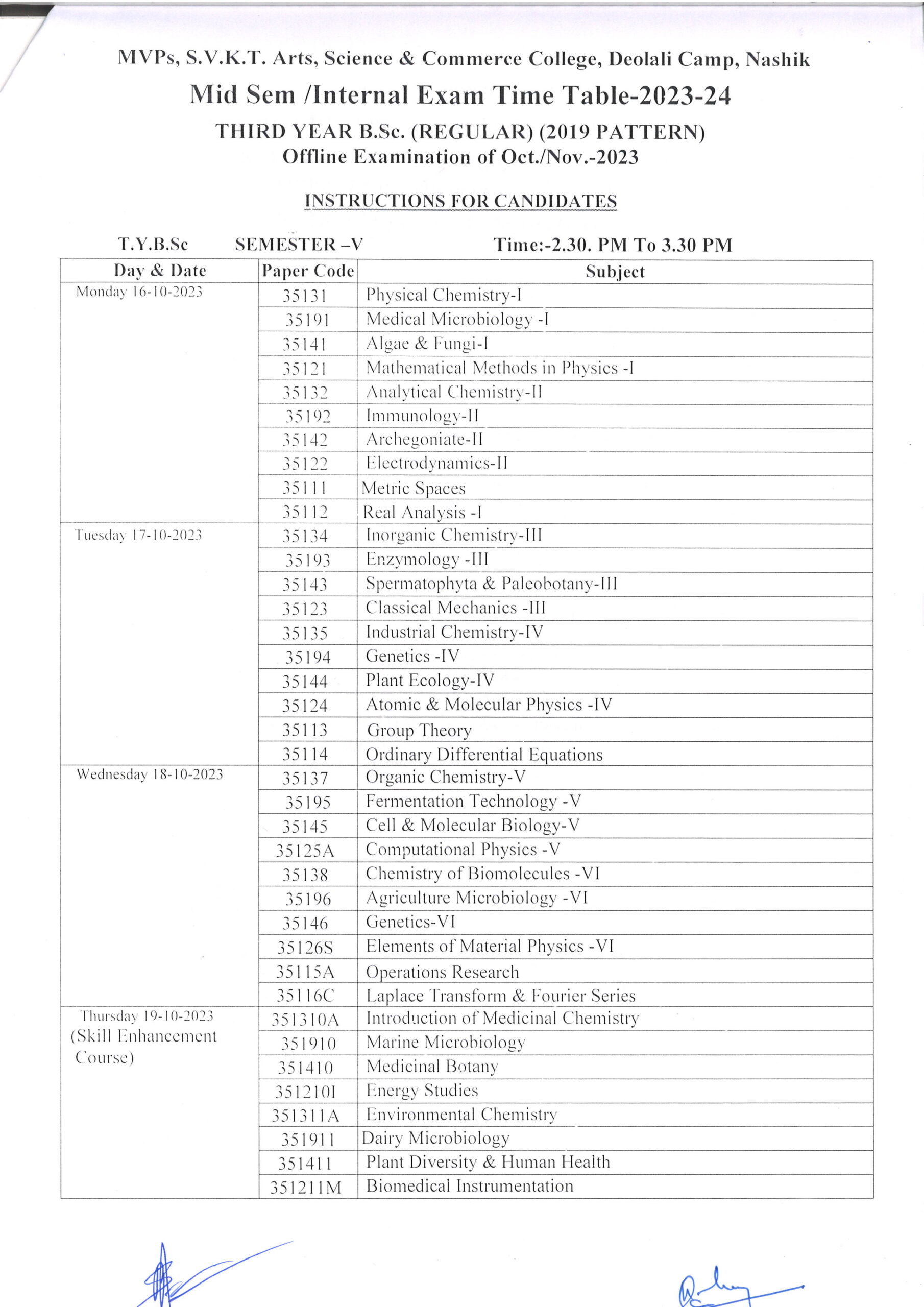 T.Y.B.Sc. 2019 Pattern Internal Exam Time Table Oct/Nov 2023-2024 – MVPS's SVKT Arts, Science ...